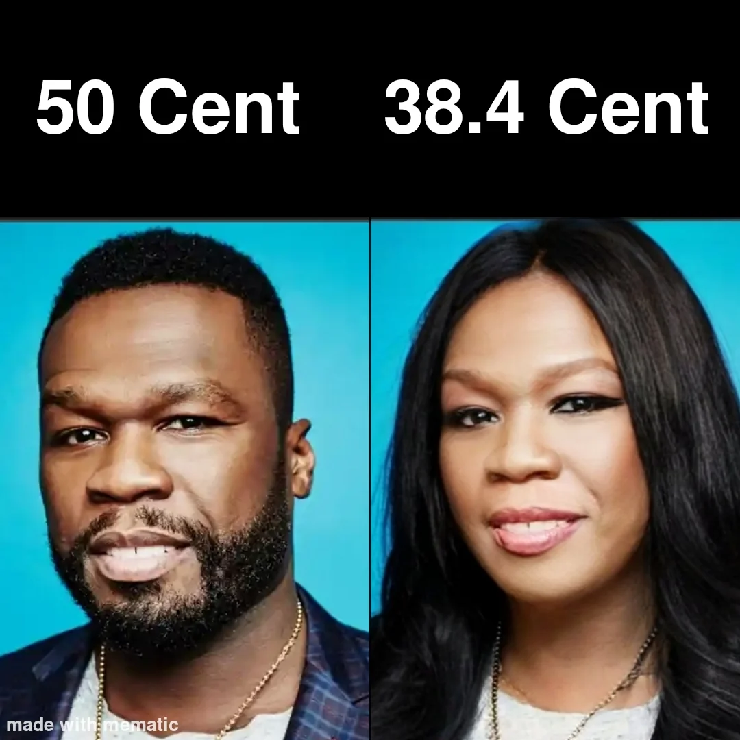 The Gender Pay Gap Scam - Ultimate Men's Guide